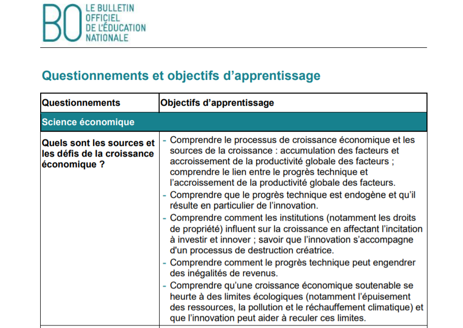 Terminale - Questionnements et objectifs d’apprentissage : Quels sont les sources et les défis ...